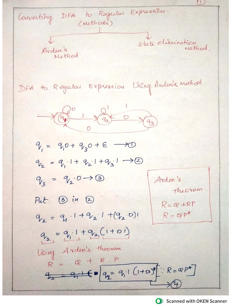 Unit 2 From Ardens Theorem Pdf