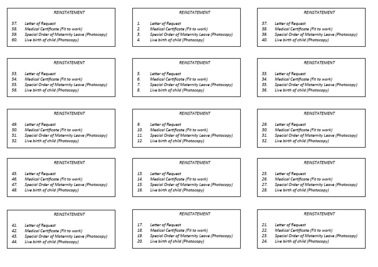 Requirements For-Reinstatement | PDF | Family | Parenting