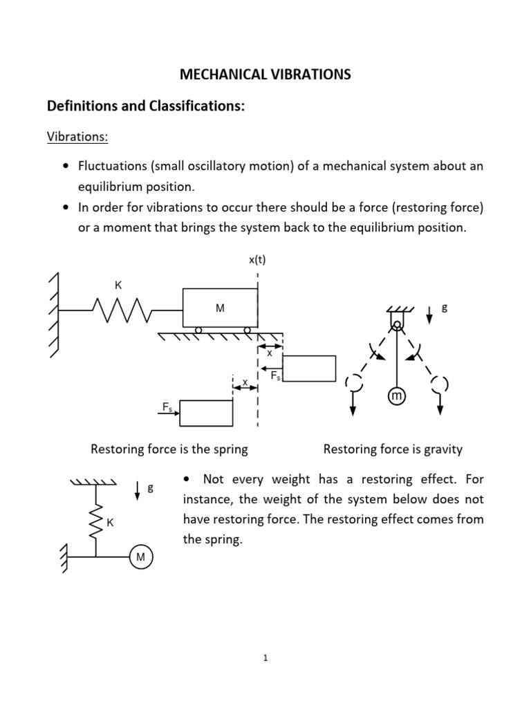 ME 302 Inroduction To Vibrations and Modeling Notes - Part - 1 - Spring ...