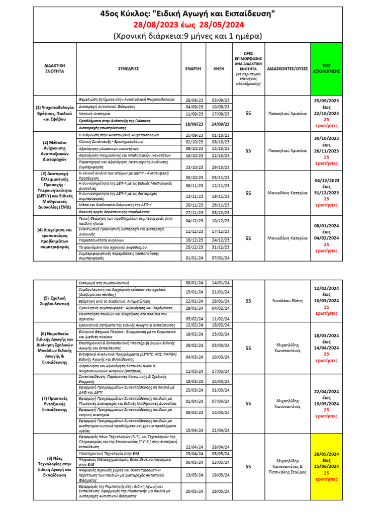ΕΙΔΙΚΗ ΑΓΩΓΗ ΚΑΙ ΕΚΠΑΙΔΕΥΣΗ - ΧΡΟΝΟΔΙΑΓΡΑΜΜΑ 2024 | PDF