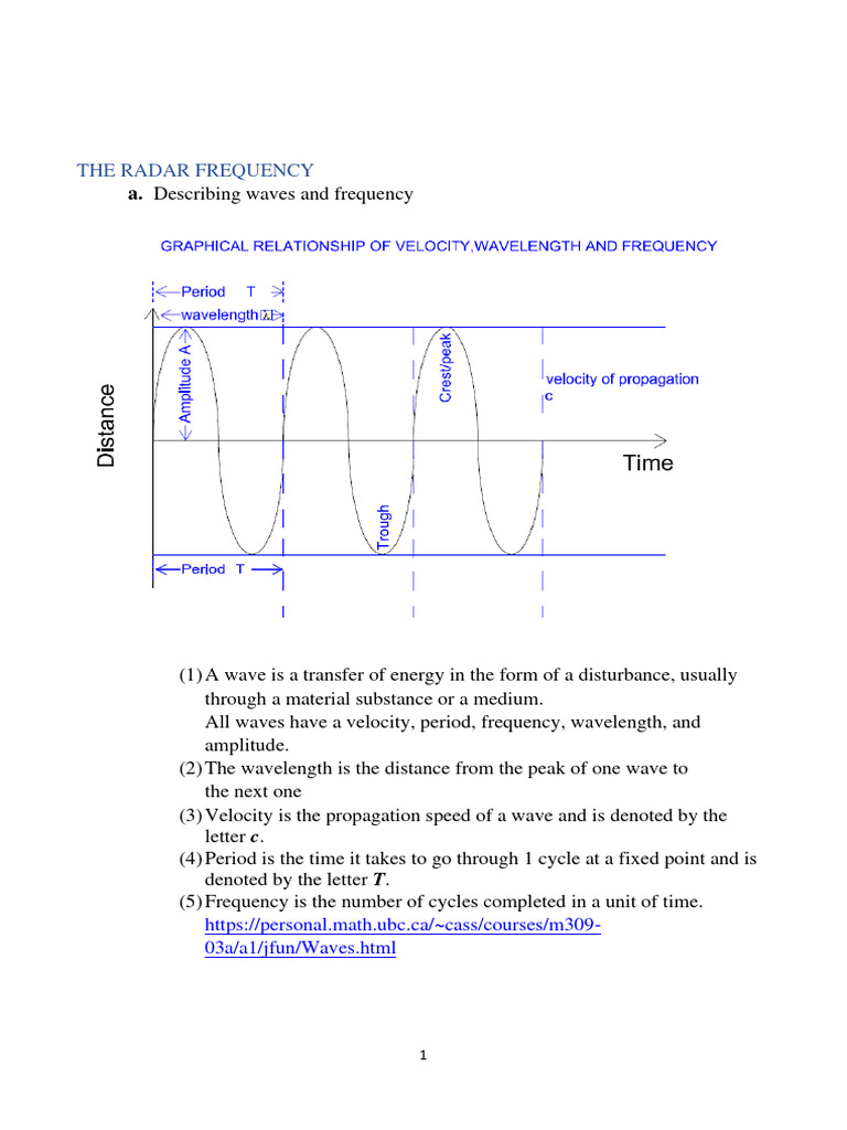 Radio Frequeny On Spectrum | PDF | Hertz | Radio Spectrum