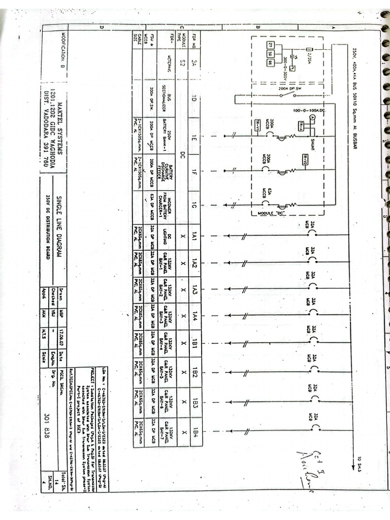 Maktel 250 DC Distribution Box | PDF