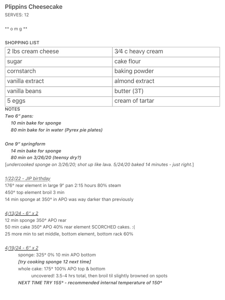 Plippins Cheesecake | PDF | Cakes | Baking Powder