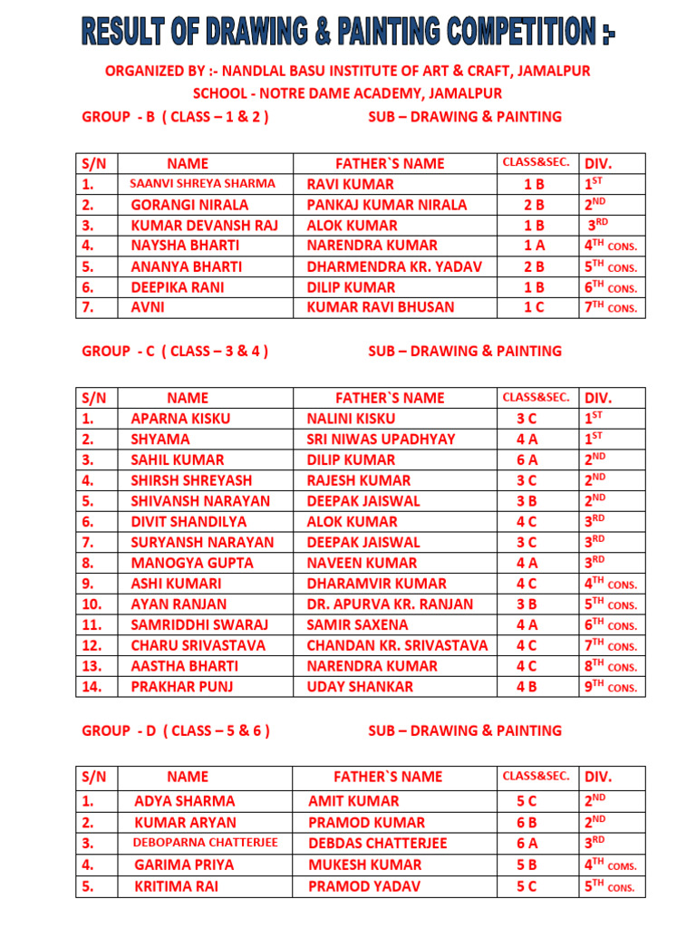 Drawing Result - Organized | PDF