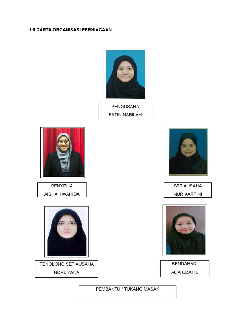 Logo Tadika Dan Carta Organisasi Tadika | PDF