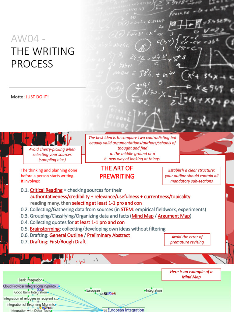 AW04 - The Writing Process | PDF | Citation | Apa Style