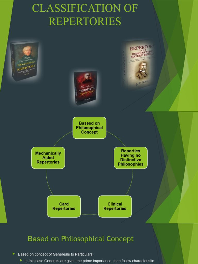 Classification of Repertories | PDF | Homeopathy | Medicine