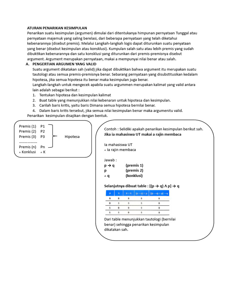 Rangkuman MTK KB 2 | PDF