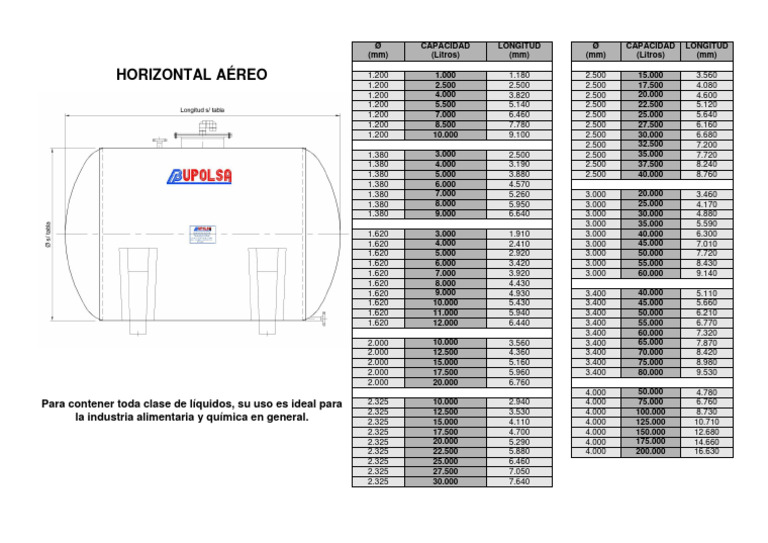 Tabla-De-Dimensiones Tanques | PDF