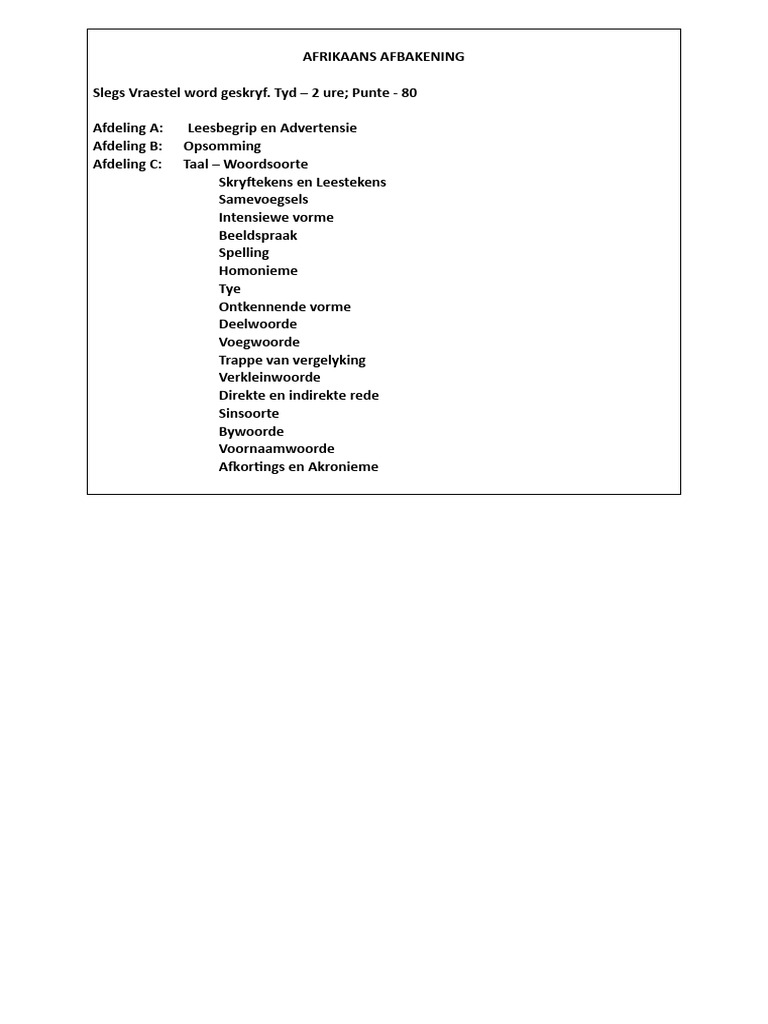 Gr.9 Hersiening | PDF
