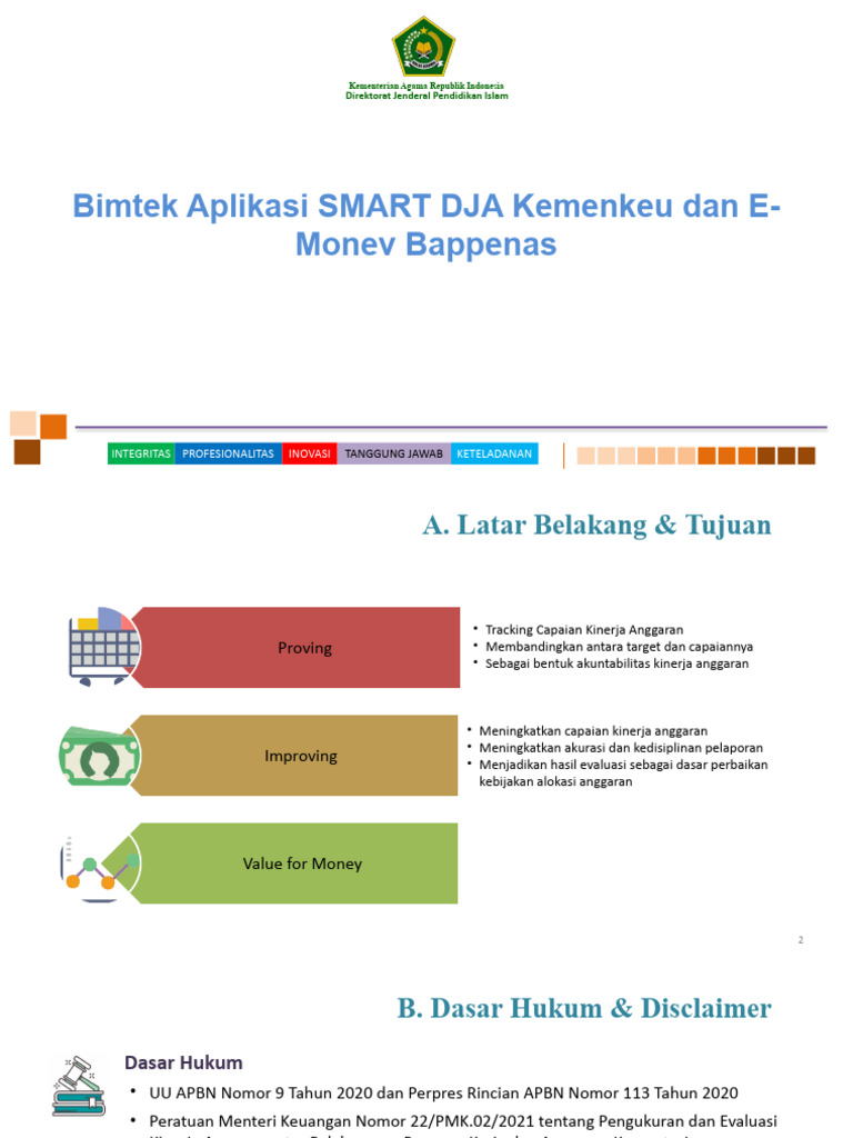 Nama2 Yg Bisa Dihubungi SMART - & - E-Monev - 2022 | PDF