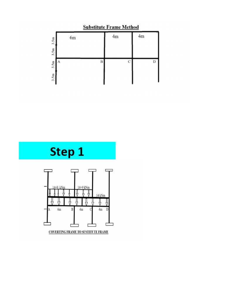Fixed End Moments Calculation Guide | PDF