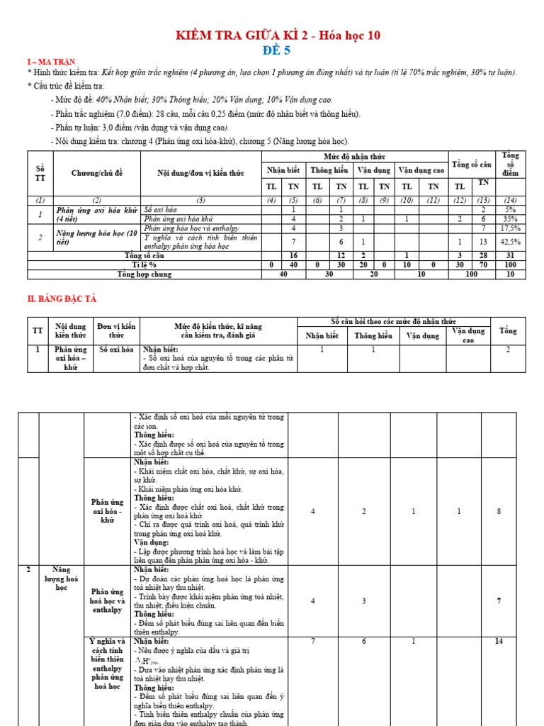 De Gk2-Hoa 10-De 5 | PDF
