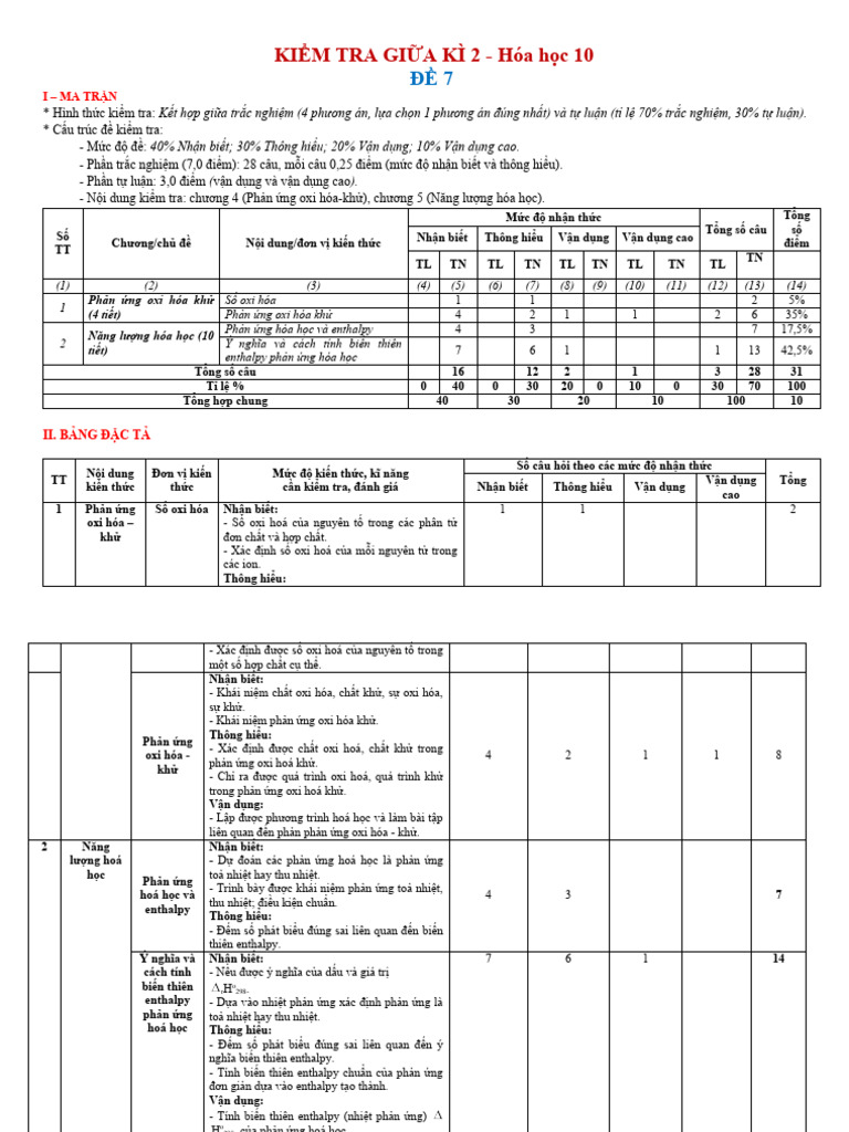 De Gk2-Hoa 10-De 7 | PDF