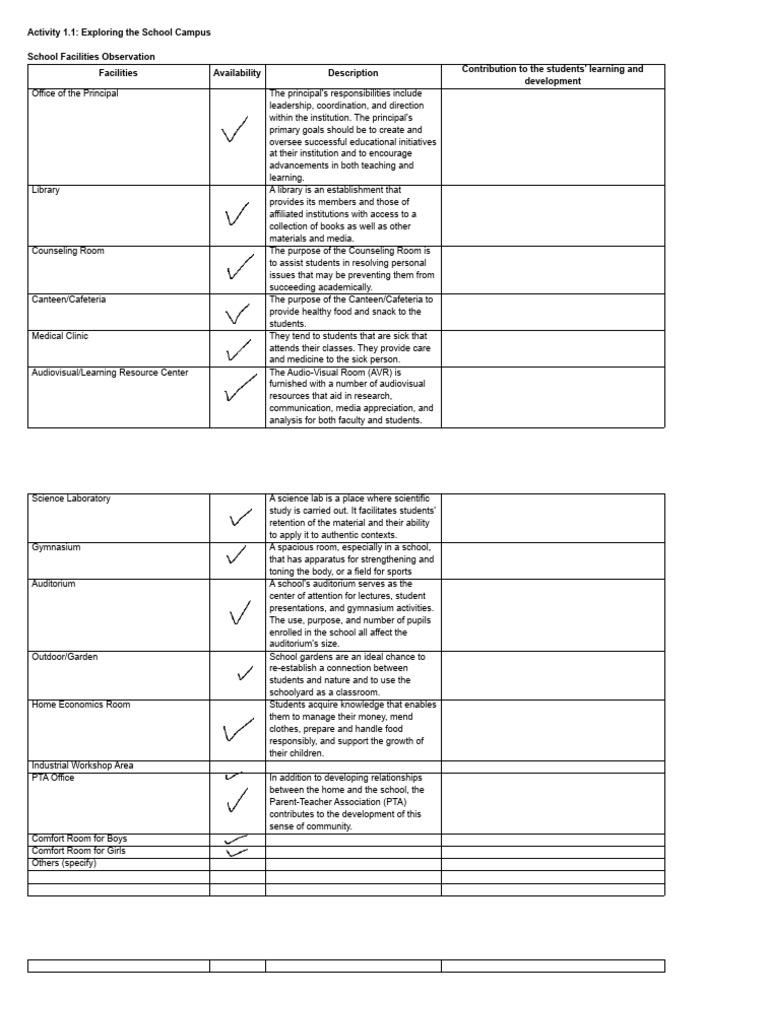 Activities 1& 2 | PDF | Classroom | Schools