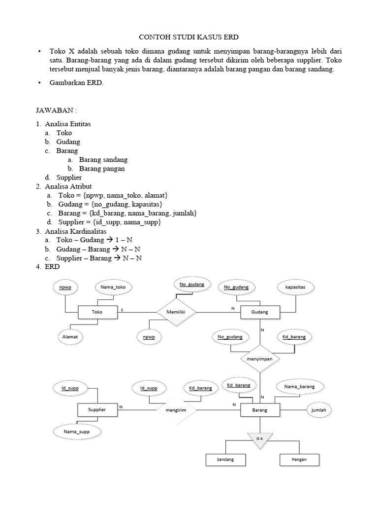 Contoh Studi Kasus Erd | PDF