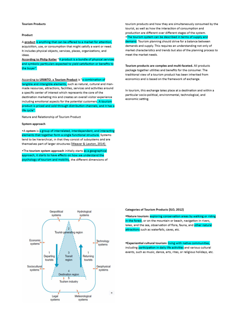 Comprehensive Guide to Tourism Products | PDF | Tourism | Swot Analysis
