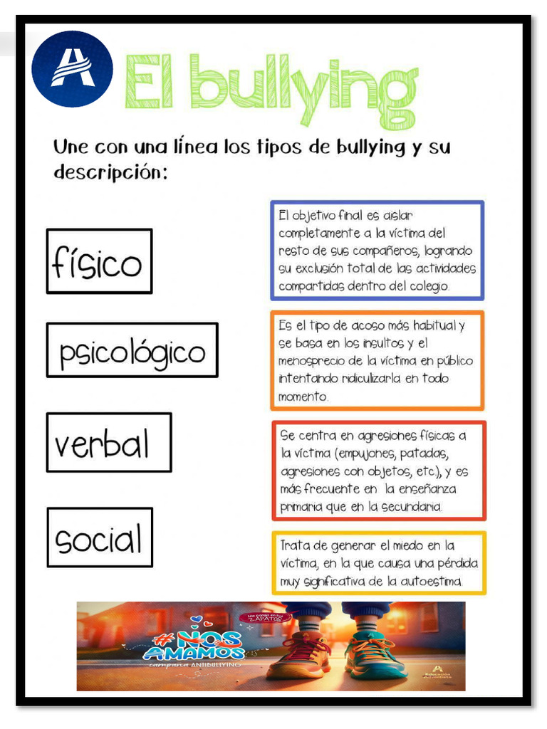 Bullying | PDF