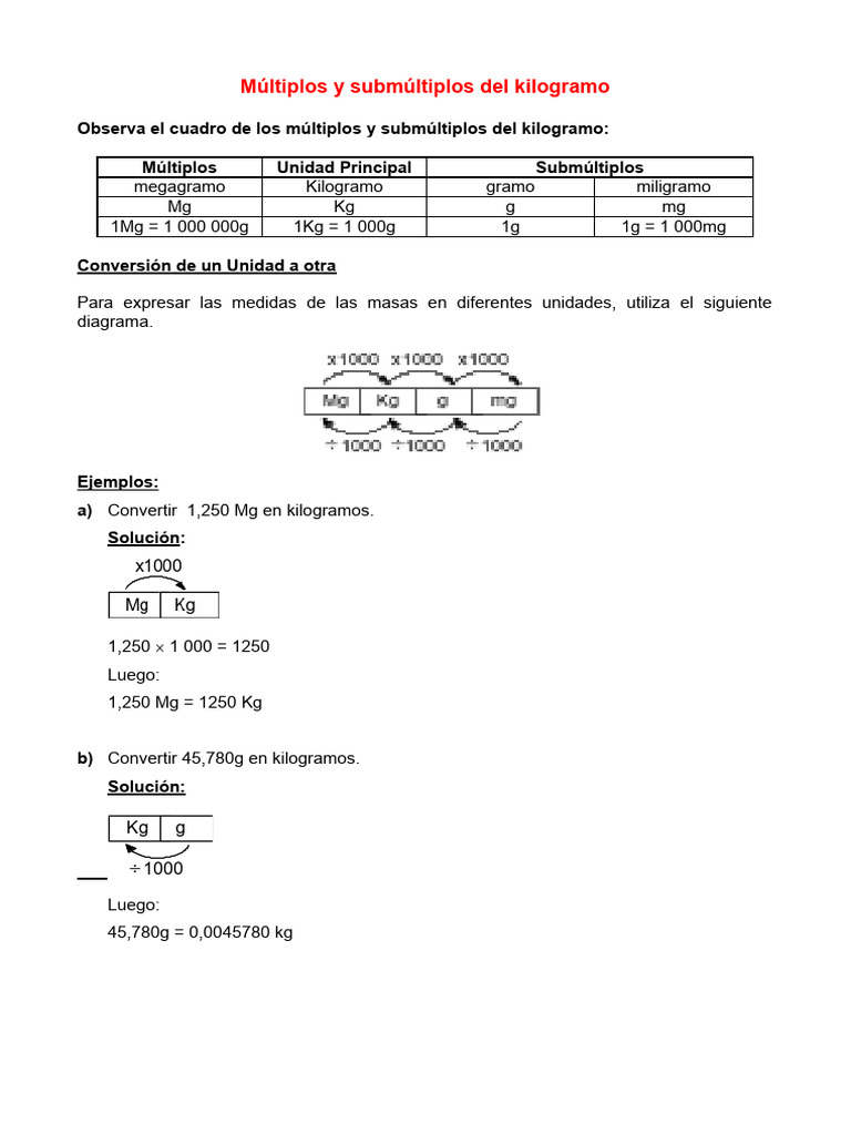 Conversión de Kilogramos y Submúltiplos | PDF | Ciencia y matemáticas ...