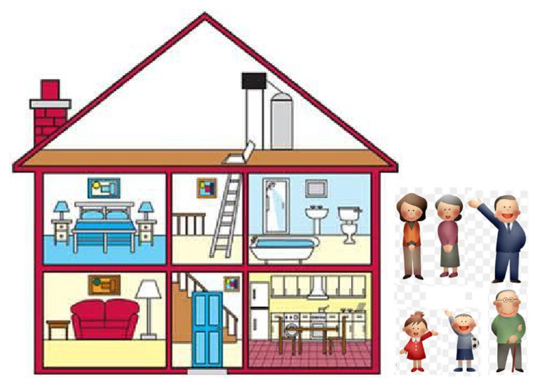 Family at Home | PDF