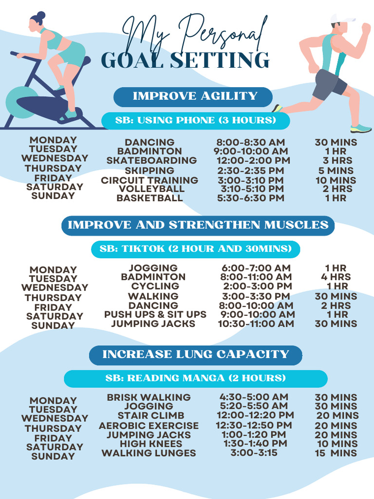 Personal Setting Goal | Download Free PDF | Physical Fitness | Physical Exercise