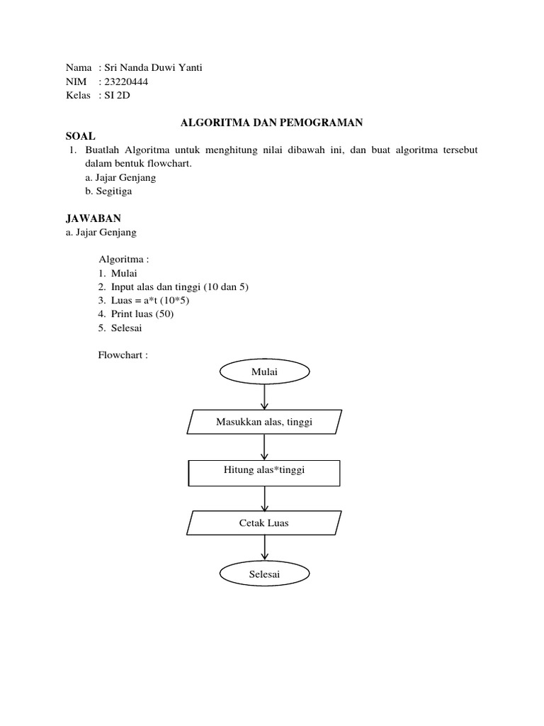 Algoritma dan Flowchart Luas Jajar Genjang | PDF | Metode & Bahan Ajar