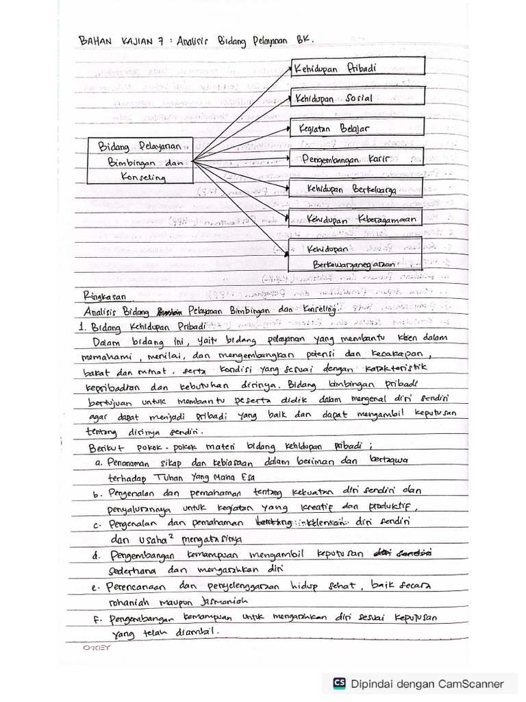 Tugas 7 - Bidang Pelayanan BK | PDF