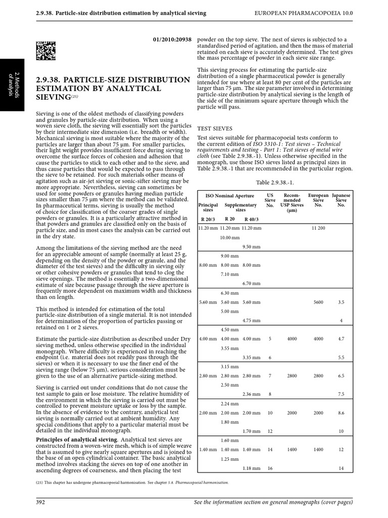 Sieve Analysis | PDF | Particle Size Distribution | Materials