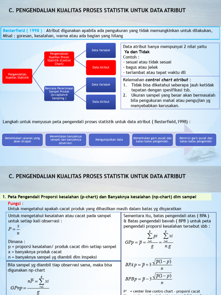 Man Ops - Modul 4 - KB 2 - C & D Mas Fuad | PDF