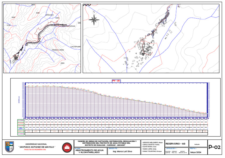 Plano de Abastecimiento 3 | PDF
