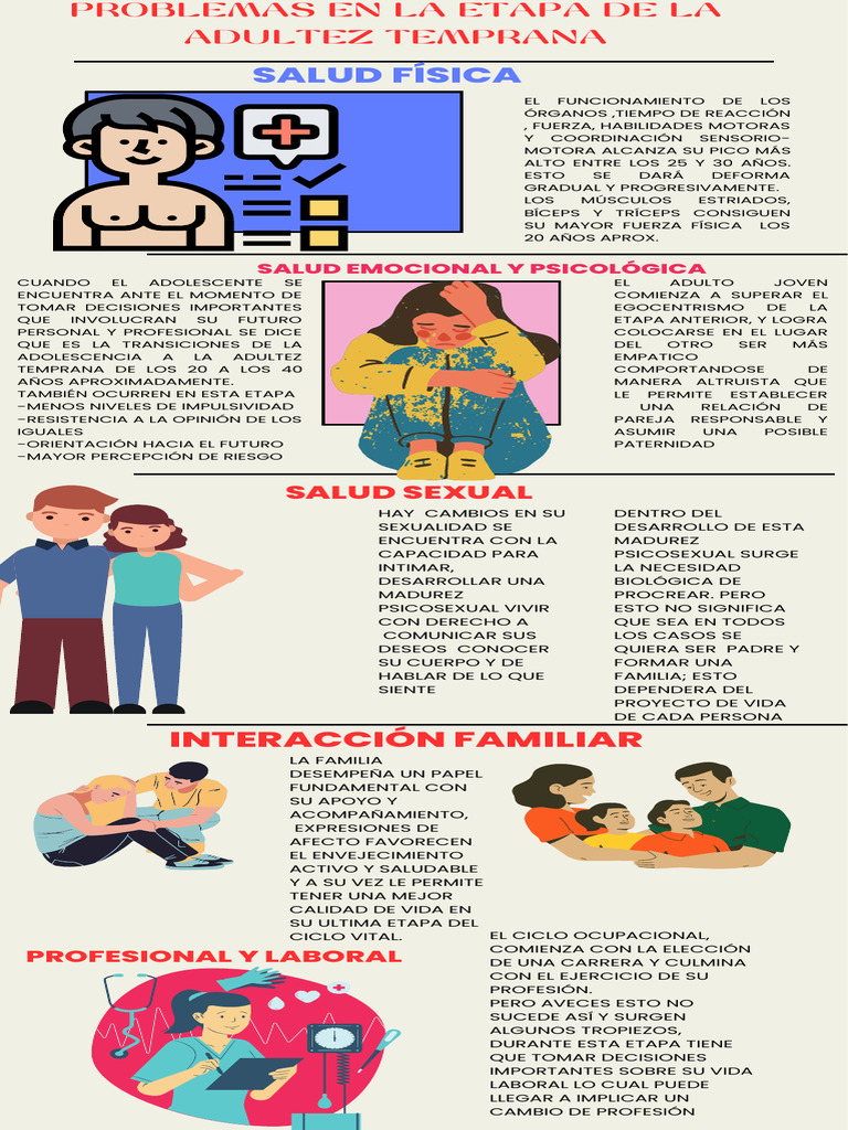 Infografía de periódico moderno ordenado colorido | PDF | Adultos | La dependencia de sustancias