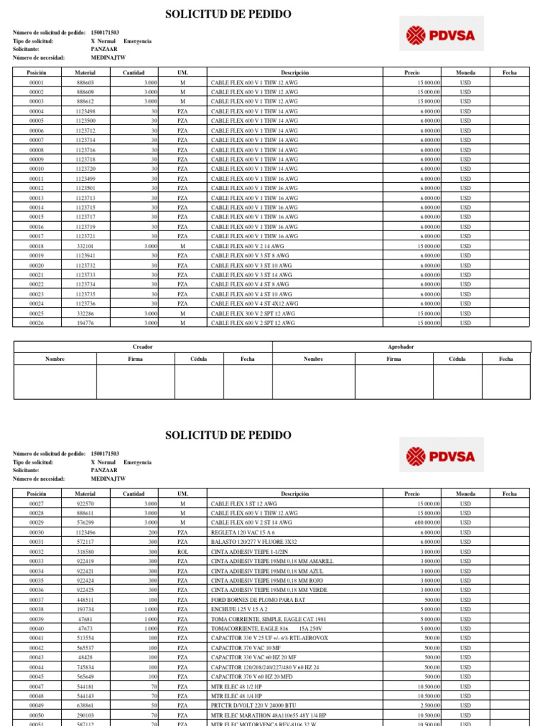 Solped Materiales | PDF | Aislador (Electricidad) | Cobre