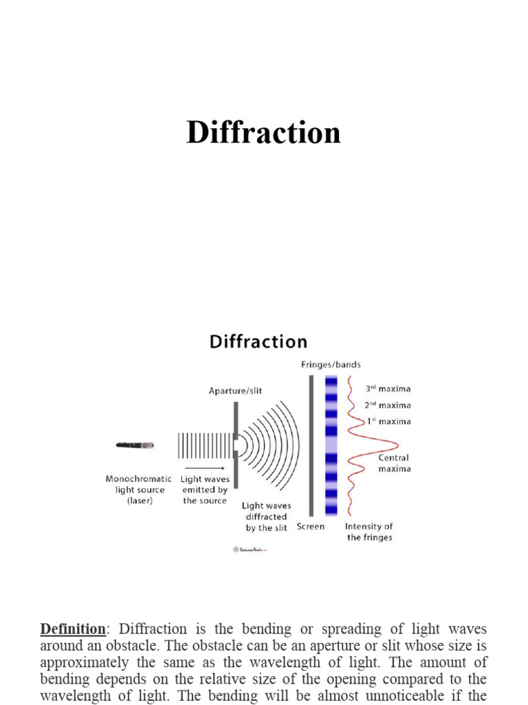 Diffraction | PDF