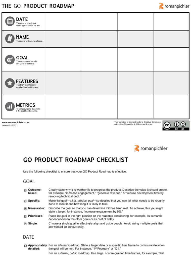 GO-Product-Roadmap-with-Checklist | PDF | Goal | Cognition