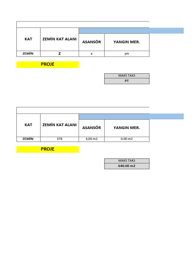 Kaks Taks Tablosu - Begüm Aksoy Eda Özalp | PDF