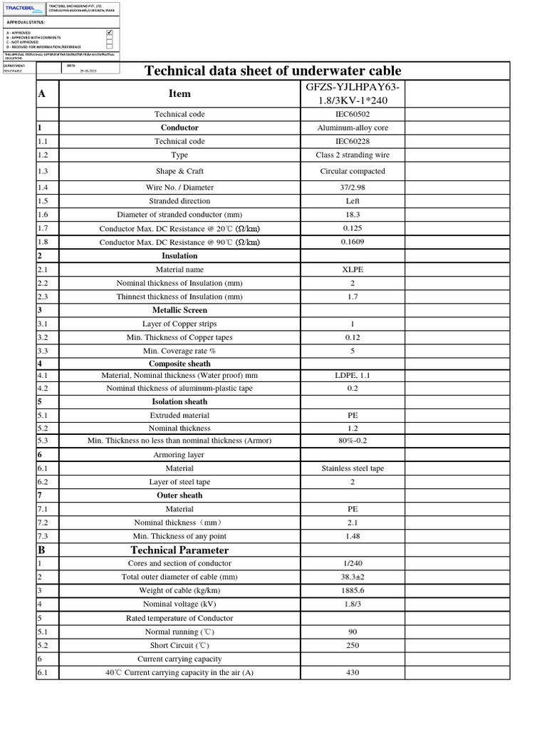 SG-SP-M-006_Cable Datasheet_200629_Cat-A | PDF | Wire | Electrical Conductor