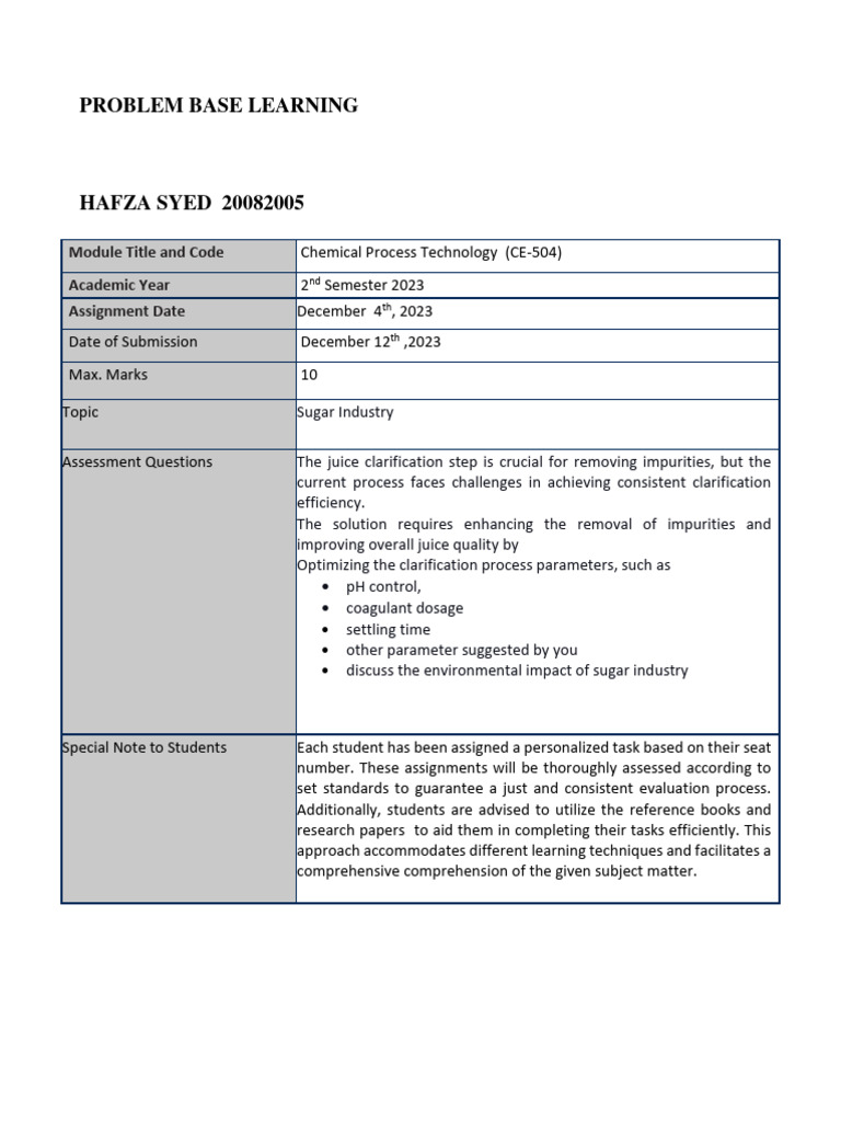 CPT Final PBL | PDF | Sucrose | Sugarcane