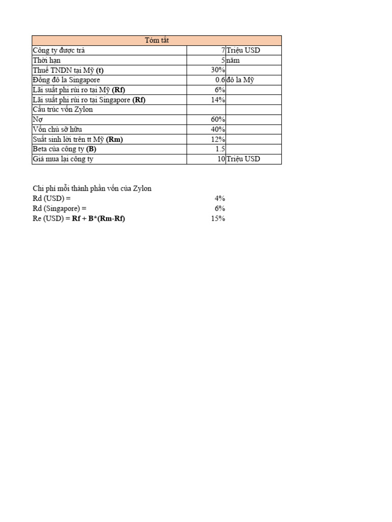 Lop02 Nhom9 BTC5 | PDF