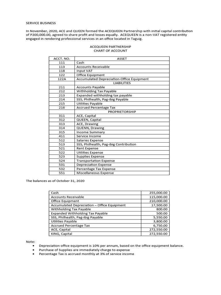 ACTUAL-BOOKKEEPING | PDF | Debits And Credits | Expense