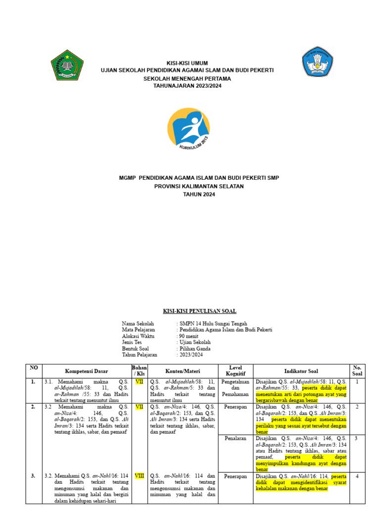 Kisi Kisi Ujian Sekolah Pai SMP 2023-2024 | PDF