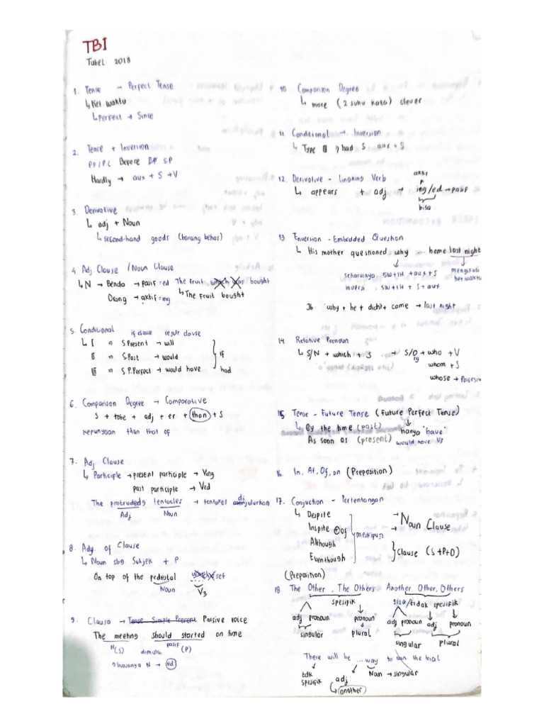 Analisis Soal TBI Sering Muncul | PDF
