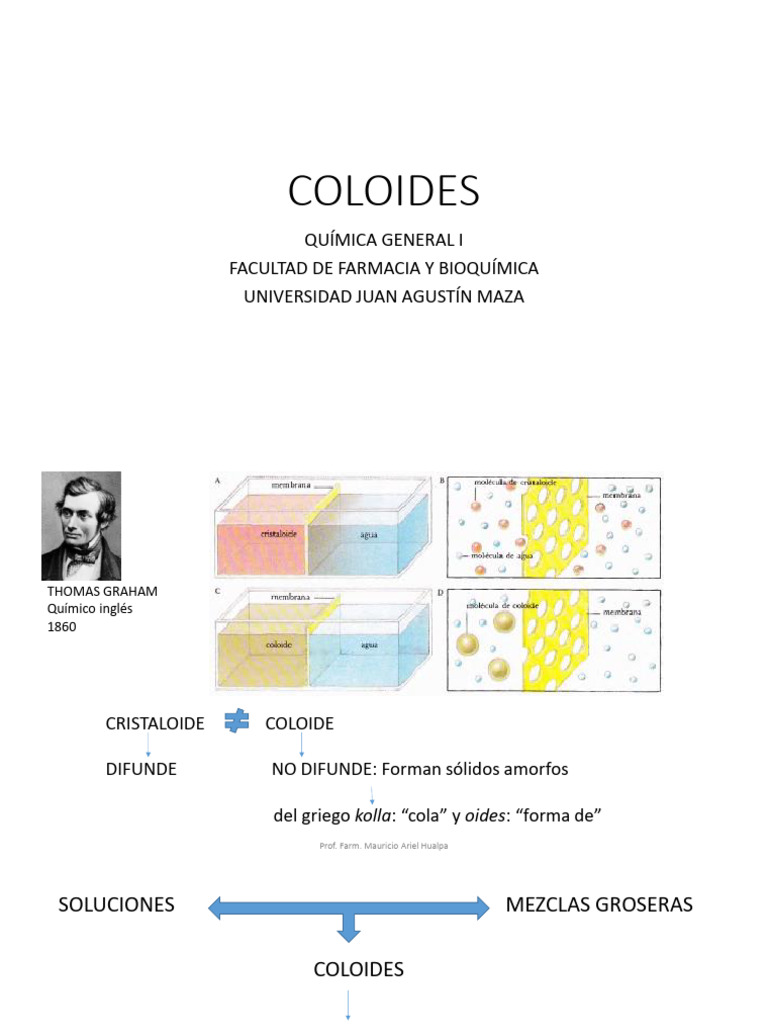 COLOIDES | PDF | Coloide | Ciencias fisicas