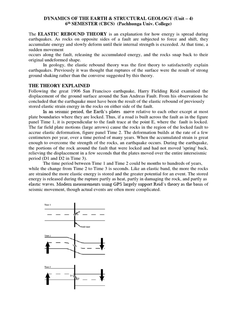 The elastic rebound theory | PDF | Earthquakes | Fault (Geology)