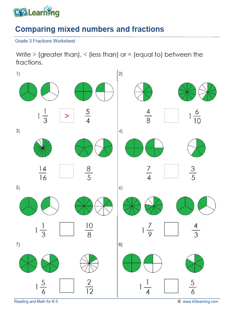 Grade 3 Fractions Comparison Worksheet | PDF