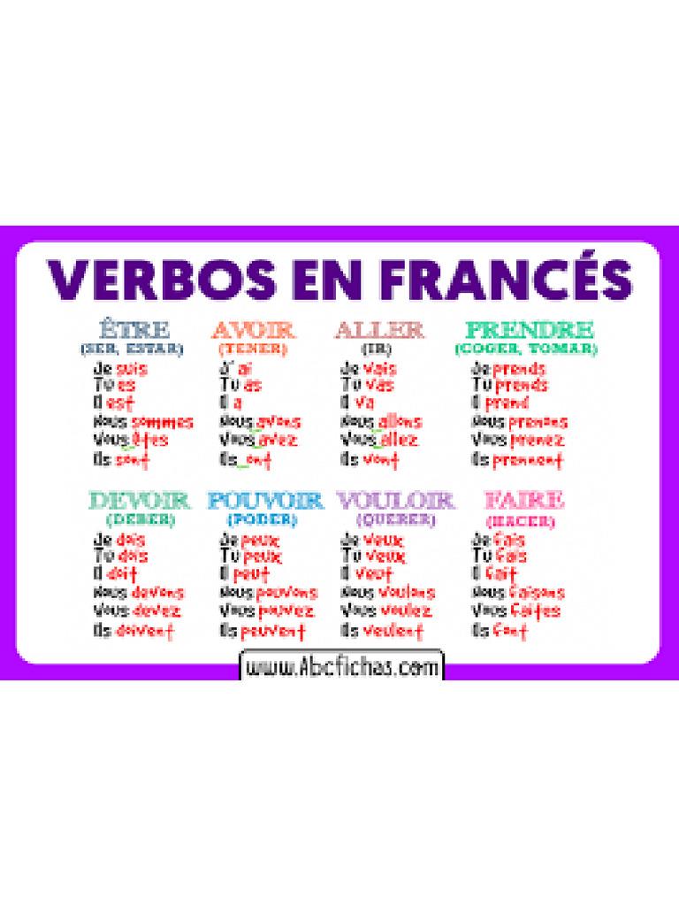 Verbos en Frances 2 | PDF
