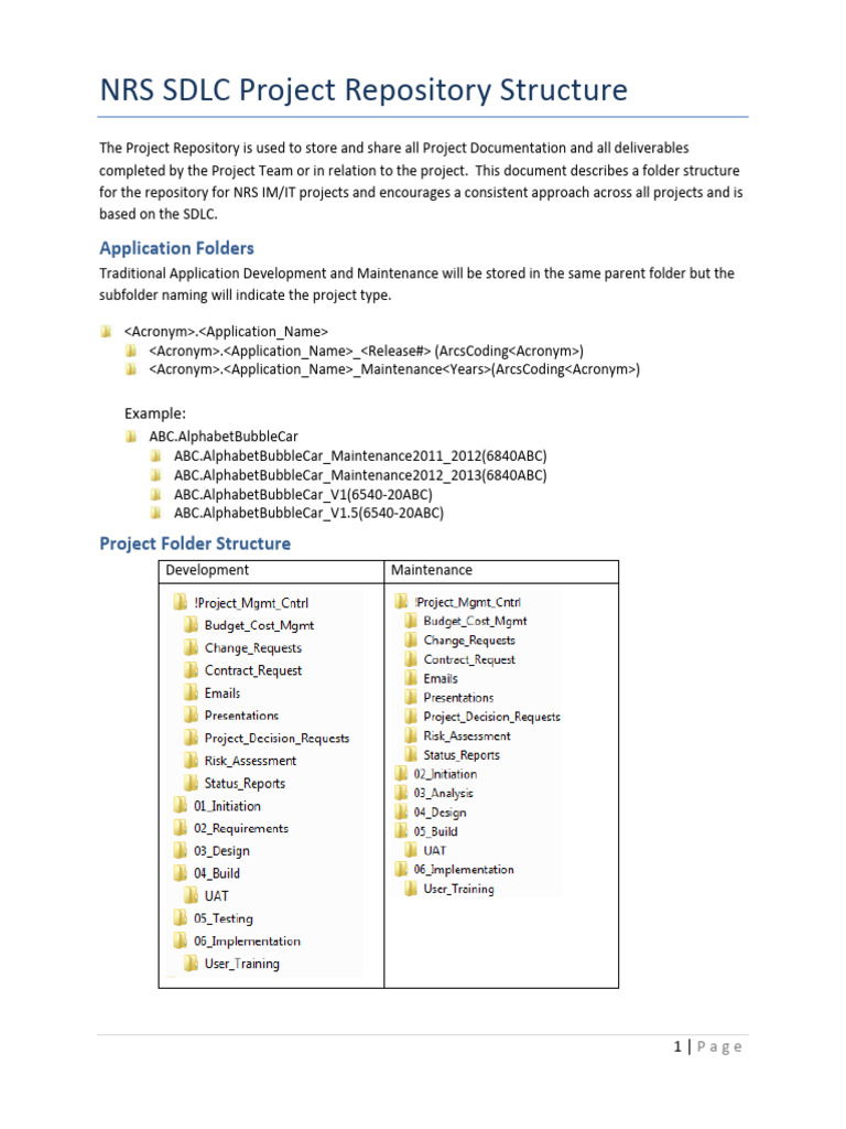 NRS SDLC Project Repository Guide | PDF | Software Repository ...