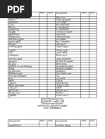 Maligai Kadai List | PDF