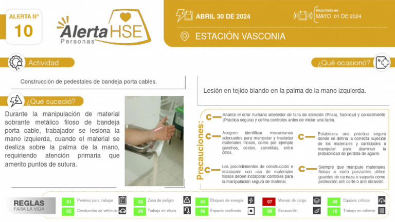Alerta HSE Manipulación Elementos Filosos | PDF