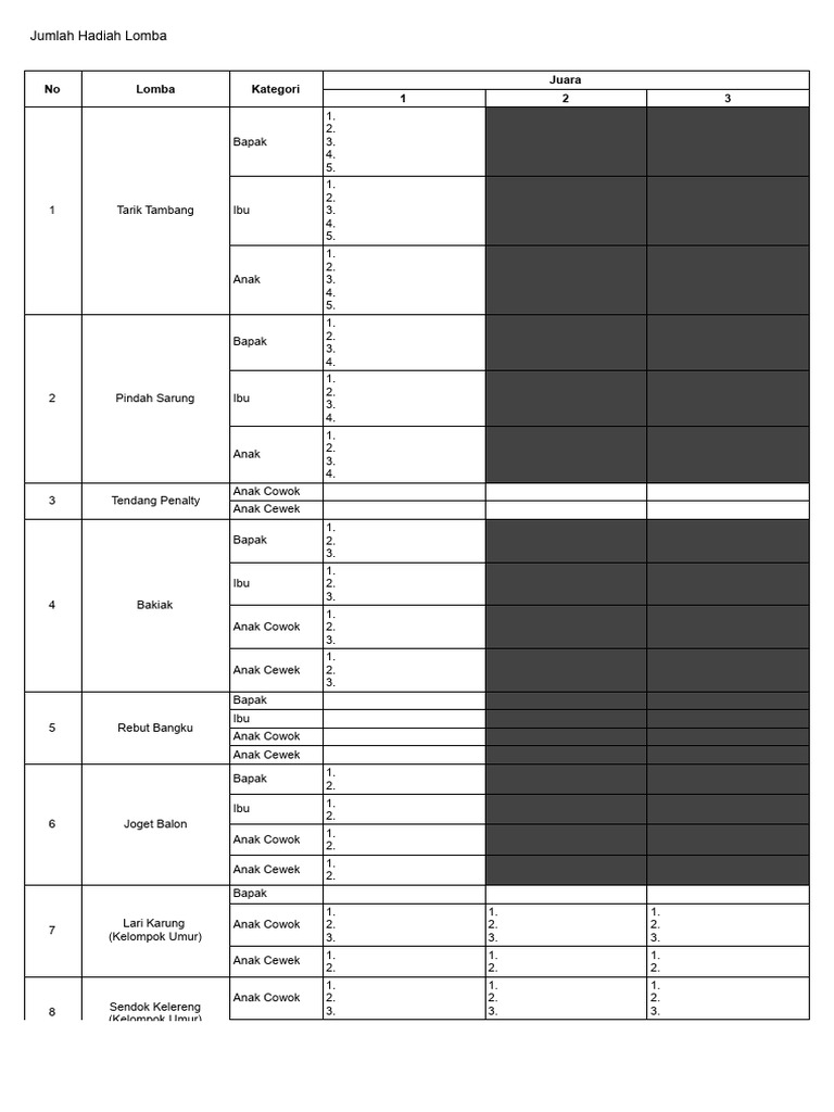 Daftar Hadiah Lomba Keluarga | PDF