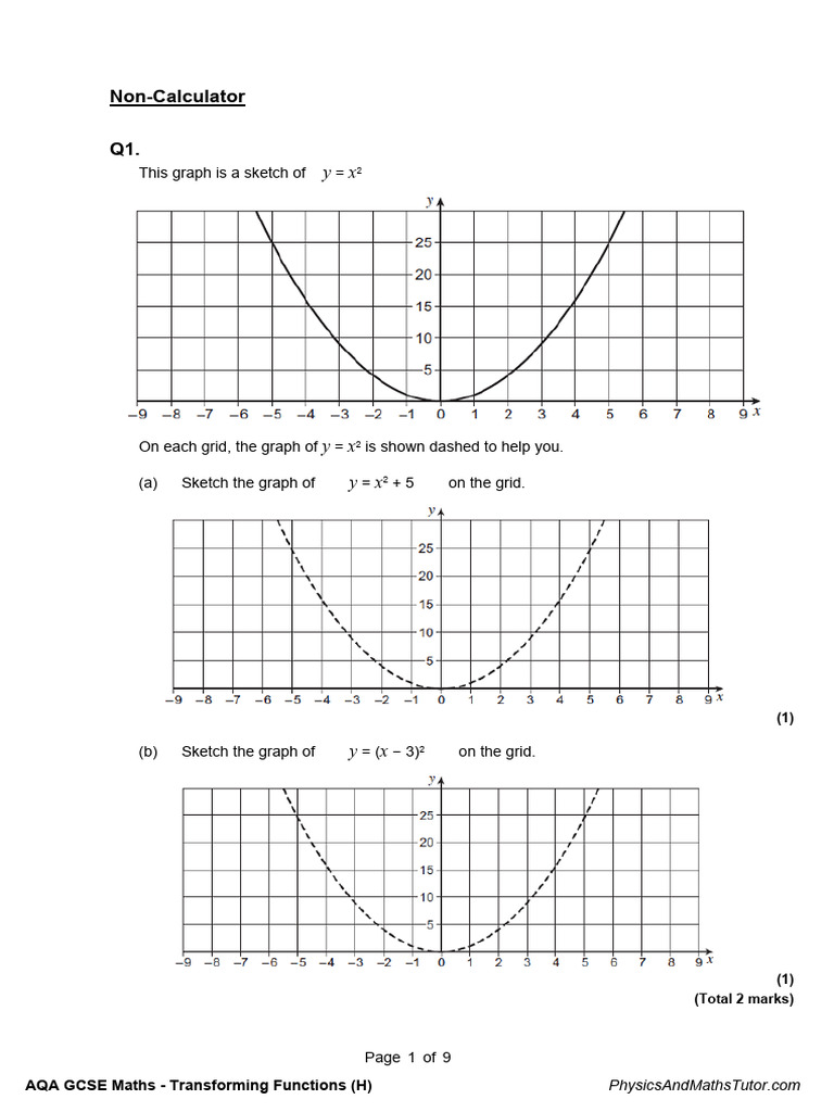 Transforming Functions (H) QP | PDF | Function (Mathematics ...